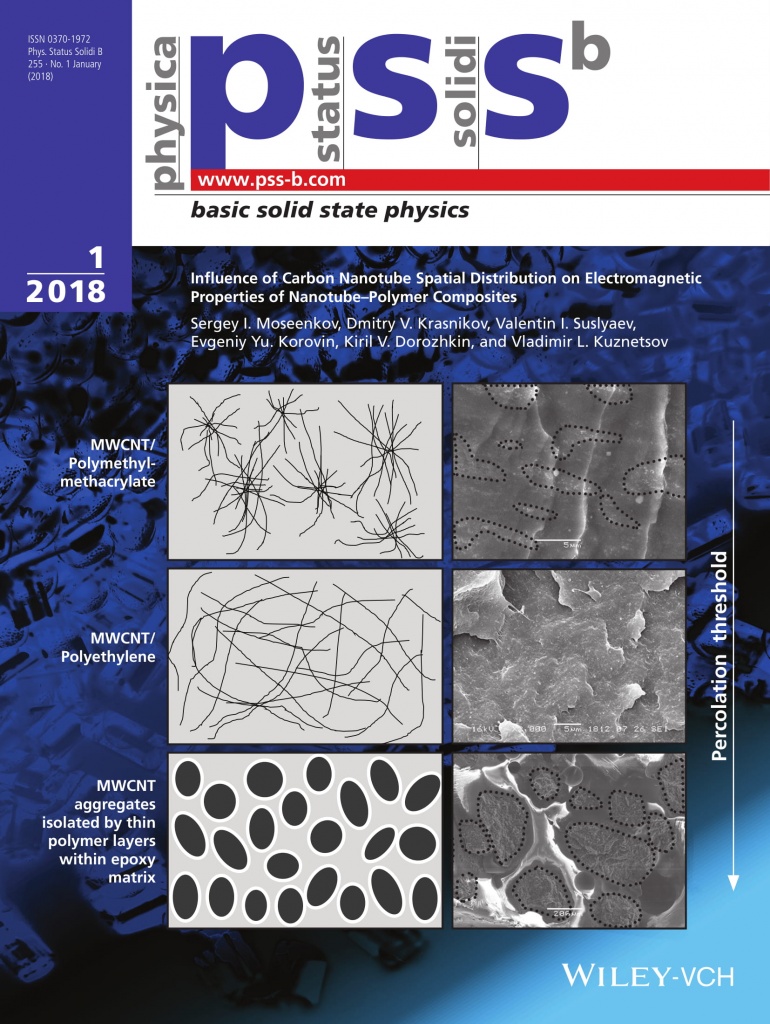 Радиофизики выяснили, от чего зависят свойства композитных материалов